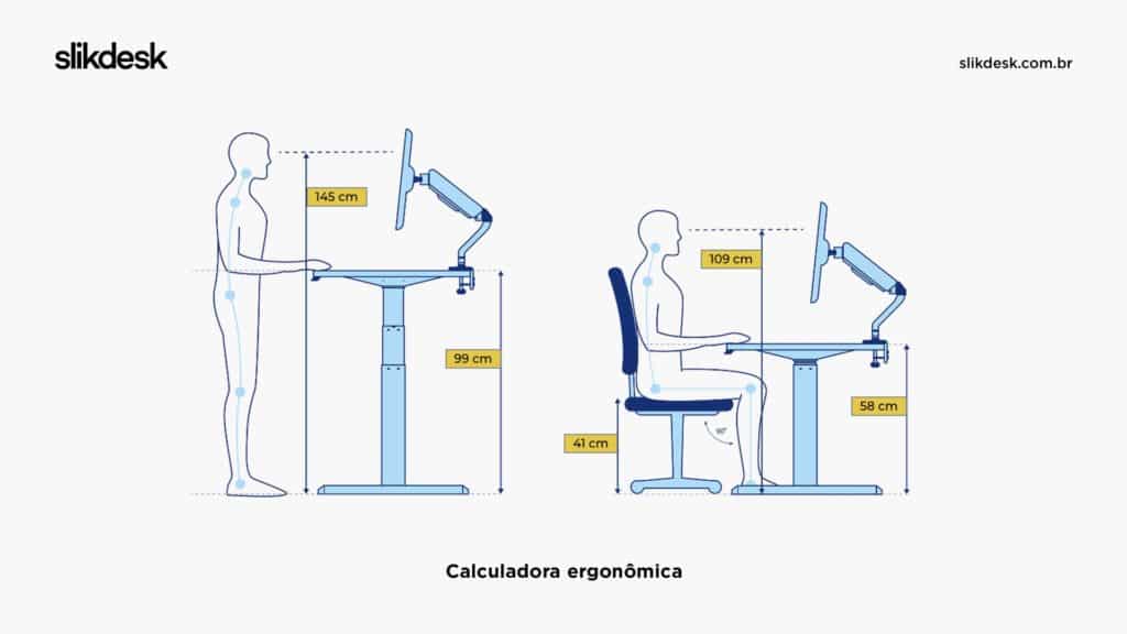 Qual a postura correta para sentar em frente ao computador? - Slikdesk